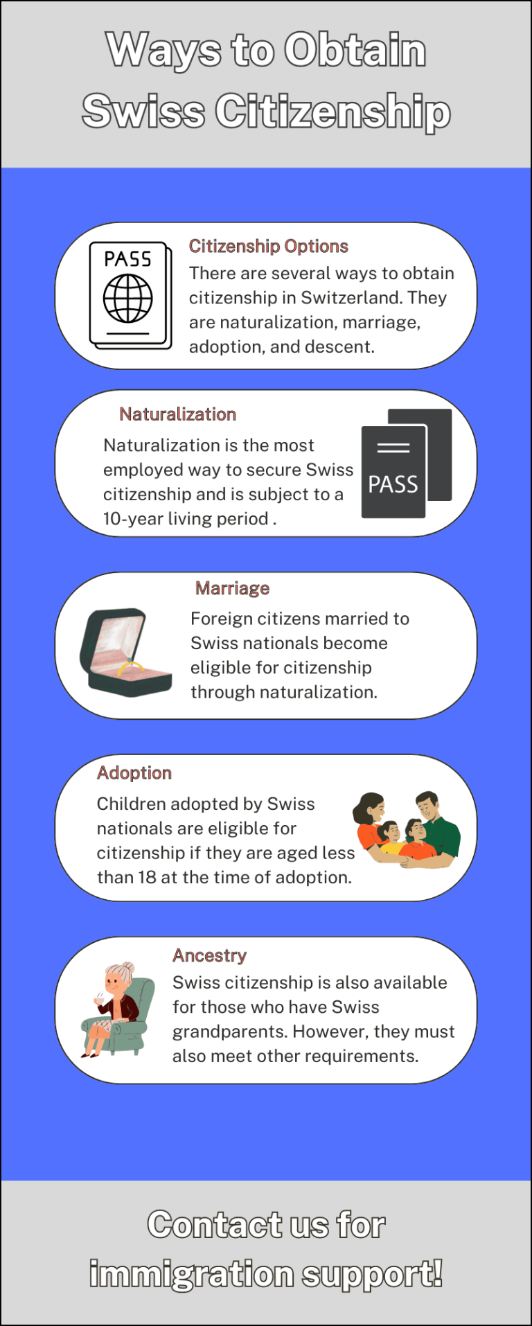 How to Get Citizenship in Switzerland – 2025 Guide
